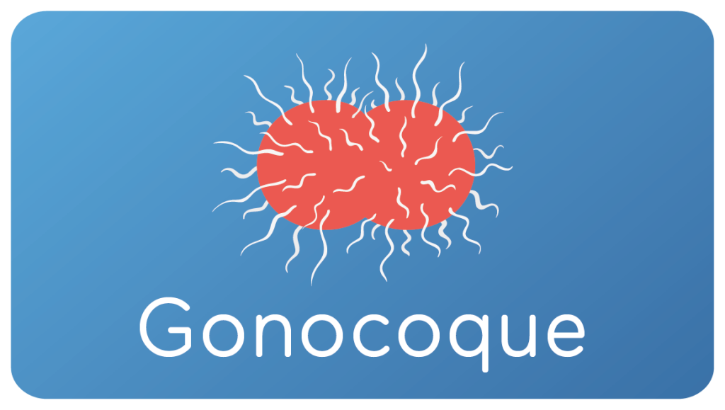 Dépistage IST : test sans ordonnance, simple et rapide | Inovie